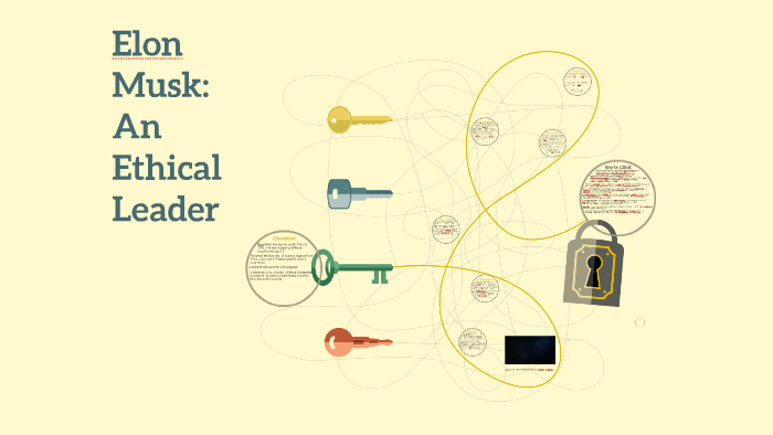Elon Musk: An Ethical Leader by Greg Issak on Prezi