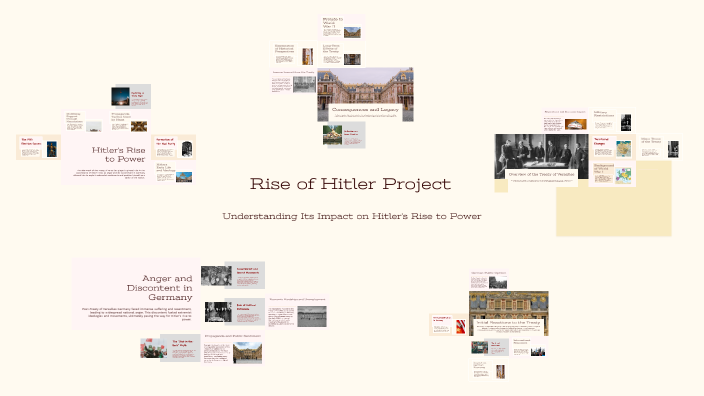 Rise of Hitler Project by Jonathan V5608 on Prezi