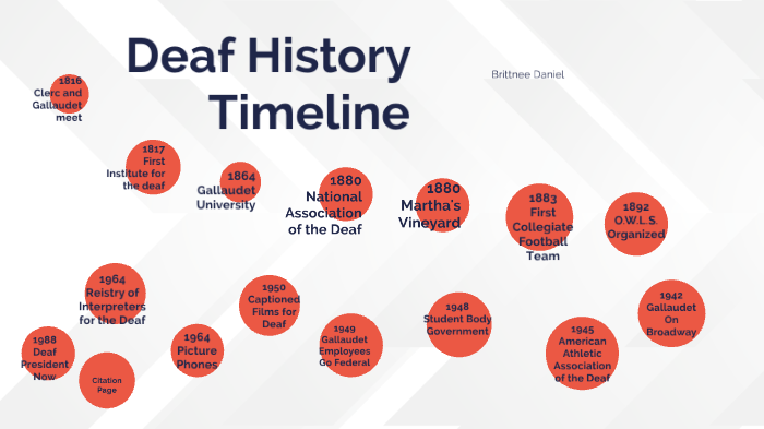 Deaf History Timeline by Brittnee Daniel on Prezi