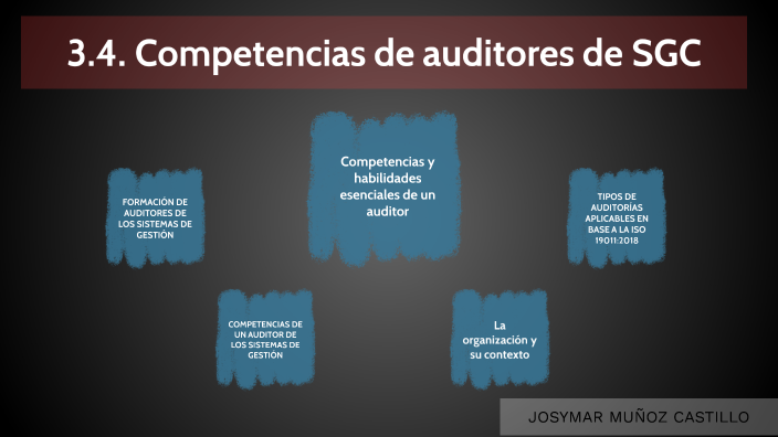 3.4. Competencias de auditores de SGC by Josymar Muñoz on Prezi