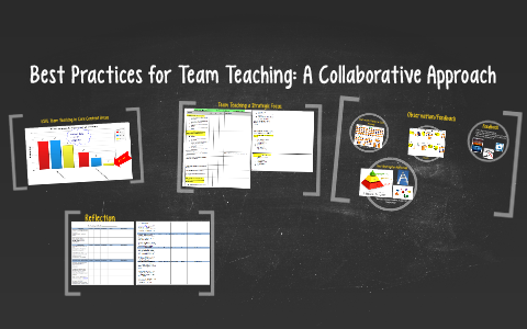 Best Practices for Team Teaching: A Collaborative Approach by Jill ...