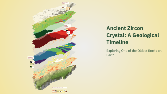 Ancient Zircon Crystal: A Geological Timeline by Braiden Hall on Prezi