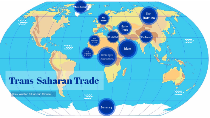 Trans-Saharan Trade by Kiley Weston on Prezi