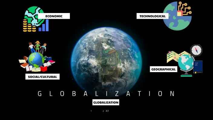 GLOBALIZATION CONCEPT MAP by Israel Alcratis on Prezi