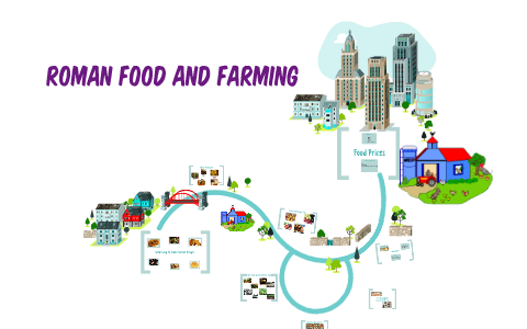 Roman Food and Farming by Samantha Ginzburg on Prezi