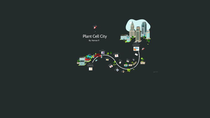 Cell City Map by Naman Patel on Prezi