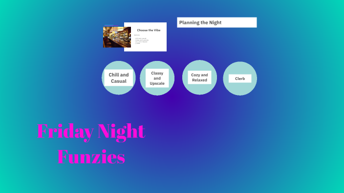 Friday Night Funzies by hope holt on Prezi