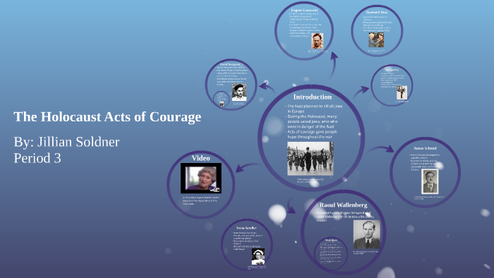 Holocaust Acts of Courage by Jillian Soldner on Prezi