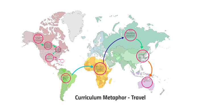 Curriculum Metaphor - Travel by Christine Akeroyd on Prezi