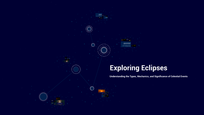 Exploring Eclipses by Kenneth Calara on Prezi