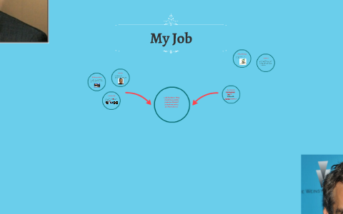 1. Job description: being an actor is an exciting profession by Jessica ...