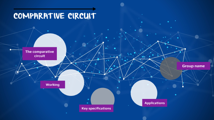 Comparative Circuit by lobsang norbu on Prezi