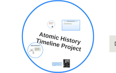 Atomic History Timeline Project by Dedric Banks on Prezi
