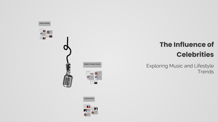 The Influence of Celebrities by Joana Hristova on Prezi