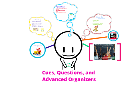 Cues, Questions & Advance Organizers by Lauren Kostley on Prezi