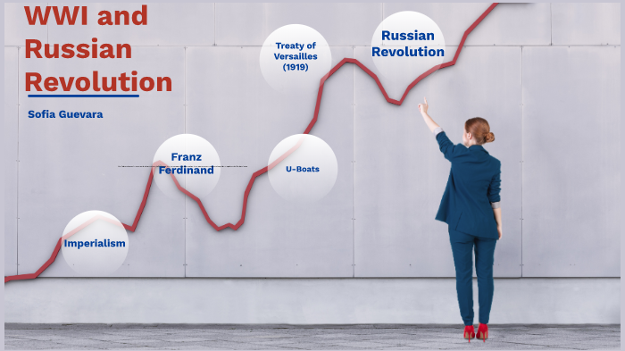 CH.17 WWI and Russian Revolution by Sofia Guevara on Prezi