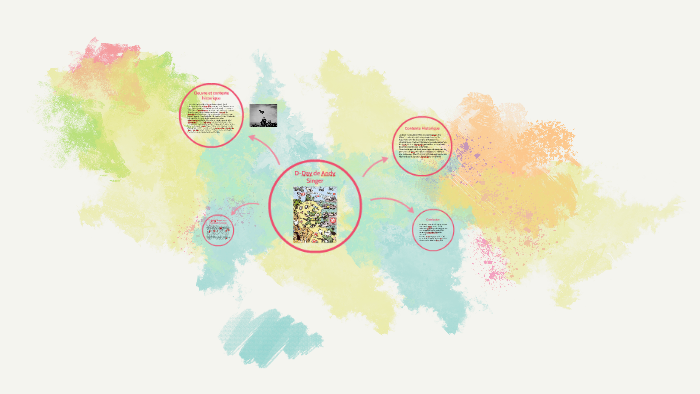 D-Day de Andy Singer by az bn on Prezi