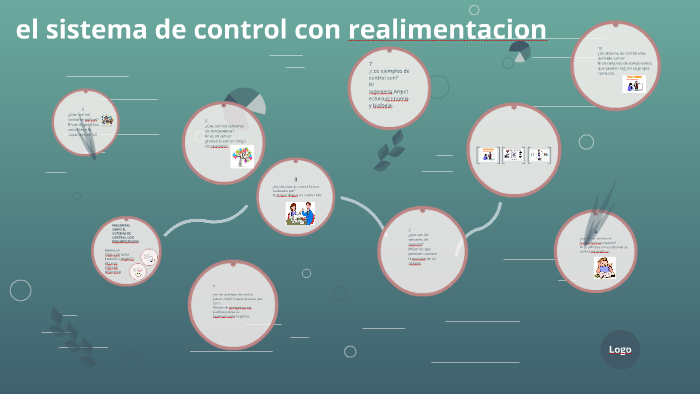 PREGUNTAS SOBRE EL SISTEMAS DE CONTROL CON REALIMENTACION by stefany ...