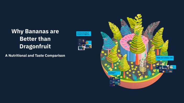Why Bananas are Better than Dragonfruit by Luke Barnum on Prezi