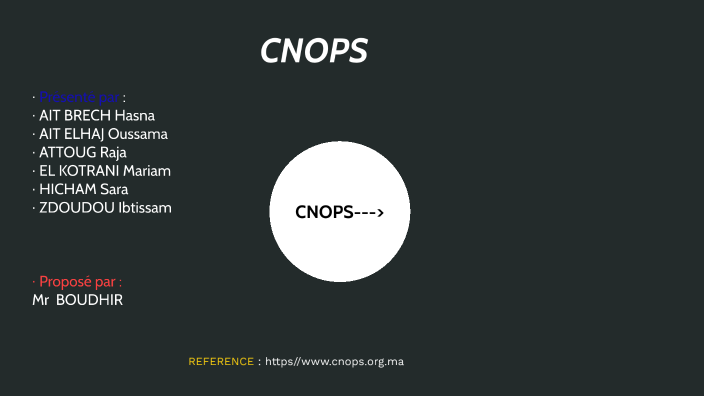 CNOPS by marco marco on Prezi