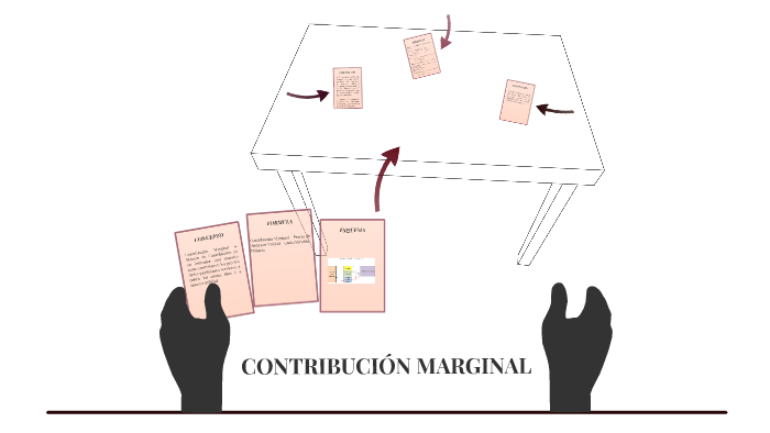CONTRIBUCIÓN MARGINAL by Marcia Casco on Prezi