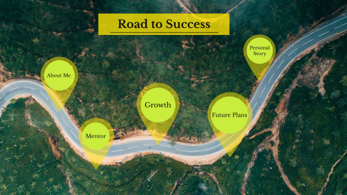 Capstone 2024 by Julia Carlson on Prezi