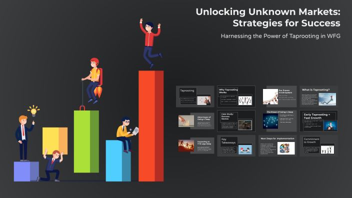 How to grow your Business in Unknown Market by Srinath Yellugari on Prezi