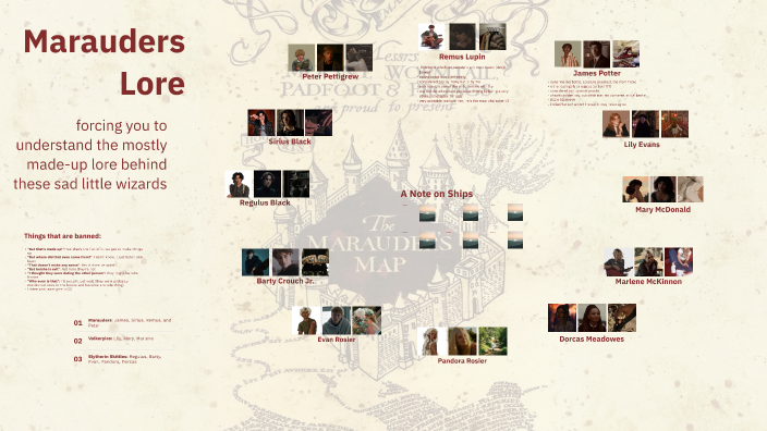 Marauders Lore by Brigs Son on Prezi