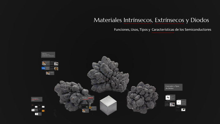 Materiales Intrínsecos y Extrínsecos en Diodos by Raymundo Brioso on Prezi