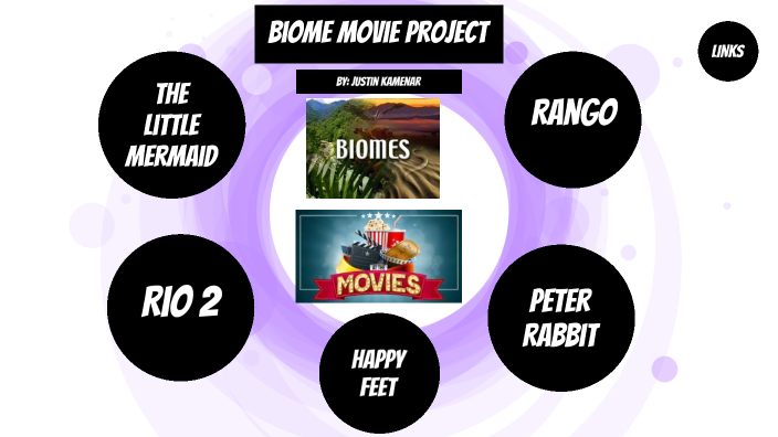 Biome Movie Project by J K on Prezi