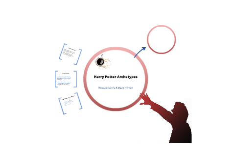 harry potter archetypes by thomas garvey on Prezi