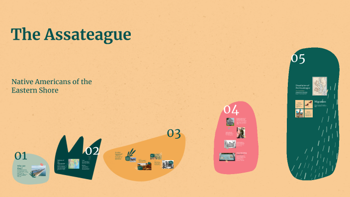 Assateague Native Americans by Alexis Kurtz on Prezi