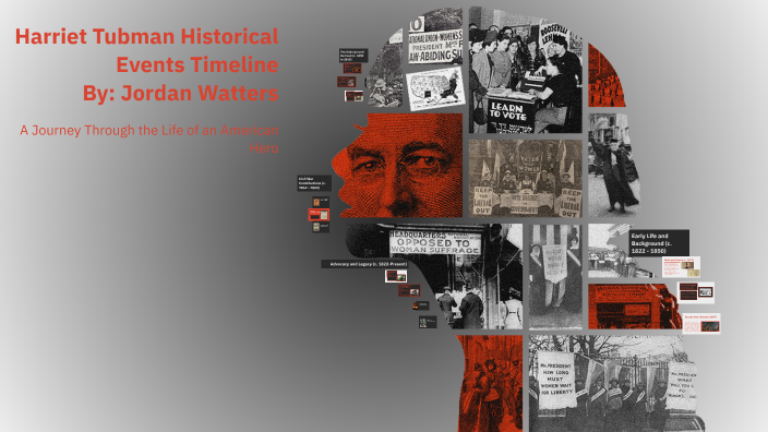 Harriet Tubman Historical Events Timeline by Jay Watters on Prezi