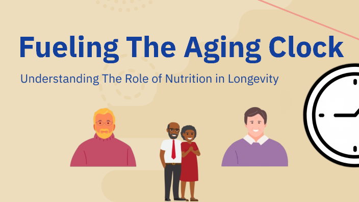 Fueling The Aging Clock by Angélica Dorestant on Prezi