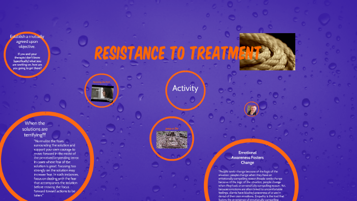 Personal Resistance to Treatment by Dustin Hall on Prezi
