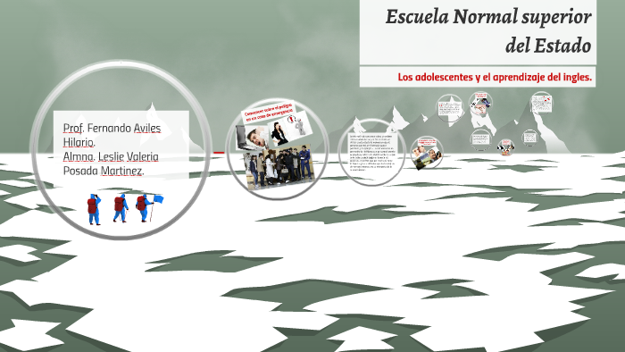 Escuela Normal superior del Estado by leslie Posada Martinez on Prezi