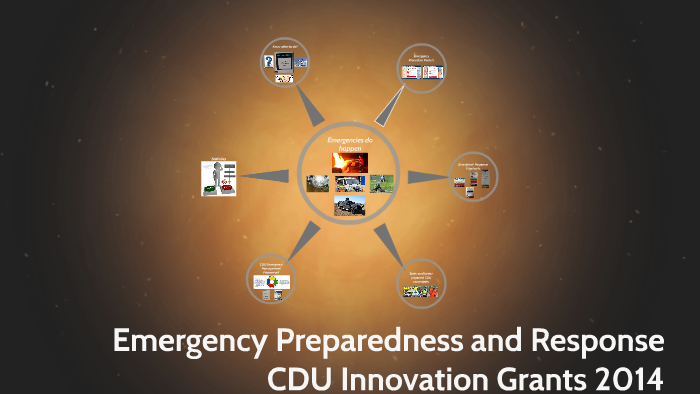 Emergency Response Posters and Flipcharts by Tony Pinelli