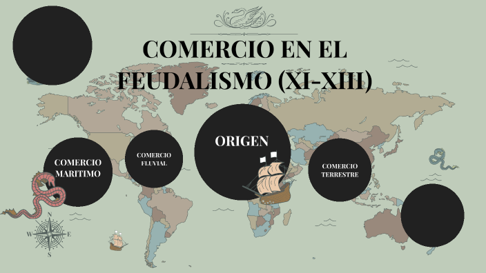comercio feudal (XI-XIII) edad media by marcia cruz on Prezi