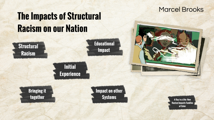 How Structural Racism Has Impacted Our Nation by Marcel Brooks on Prezi