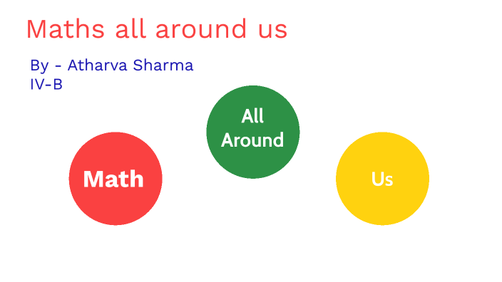 Maths all around us by Atharva Sharma on Prezi