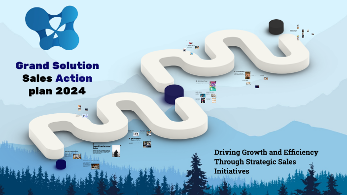 Grand Solution Sales Action Plan 2024 by bassem salah on Prezi