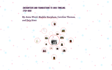 Encounters and Foundations to 1800: 1750-1800 by Deja Sims on Prezi