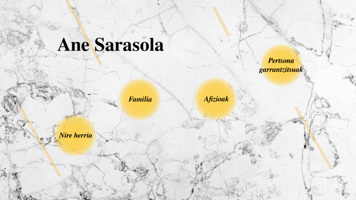 Nire aurkezpena by Ane Sarasola on Prezi