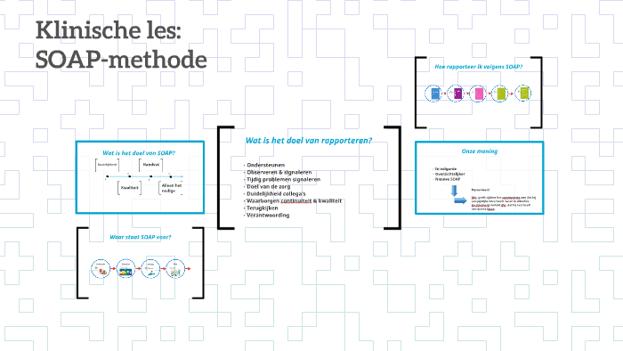 Klinische les: Soap - methode by Wendy Trum on Prezi