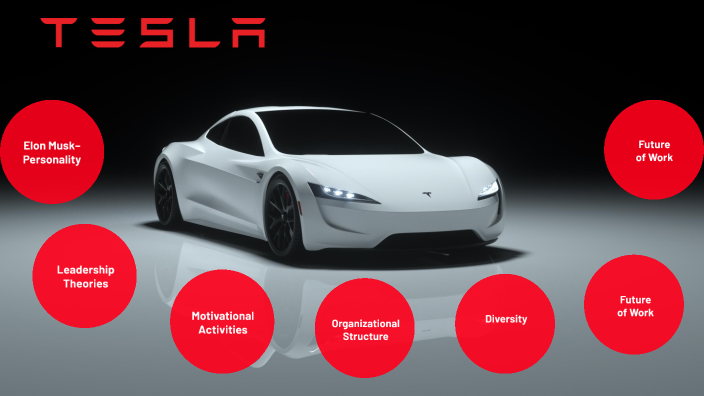 Tesla: Organizational Analysis by Cameron Merrill on Prezi