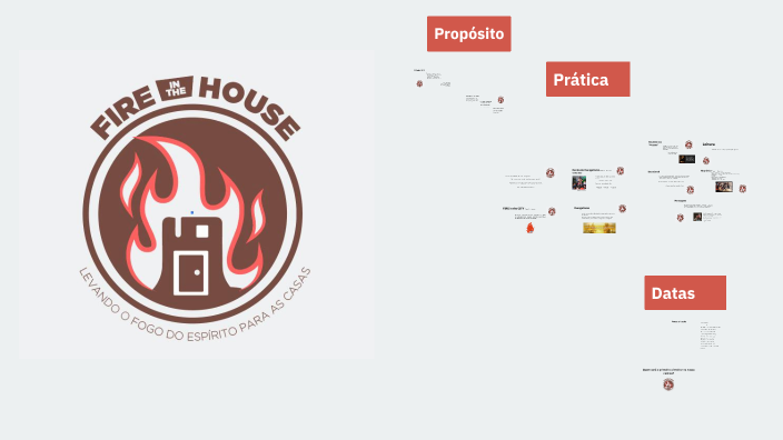Fogo nas Casas by Will Mattos on Prezi