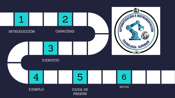 DIMENSIONAMIENOT DE VALVULAS by Bryan David Lema on Prezi