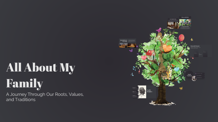 All About My Family by Rachel Alger on Prezi