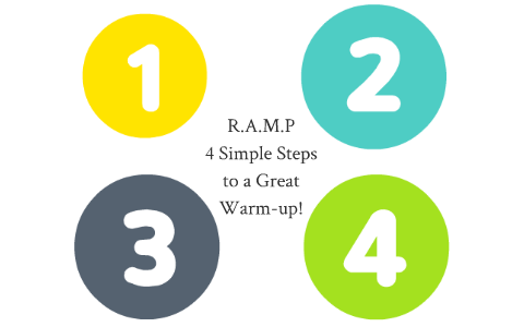 RAMP Warm-up by Spencer Brown on Prezi