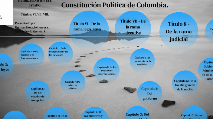 Constitución Política De Colombia By Nelson David Gómez Suárez On Prezi